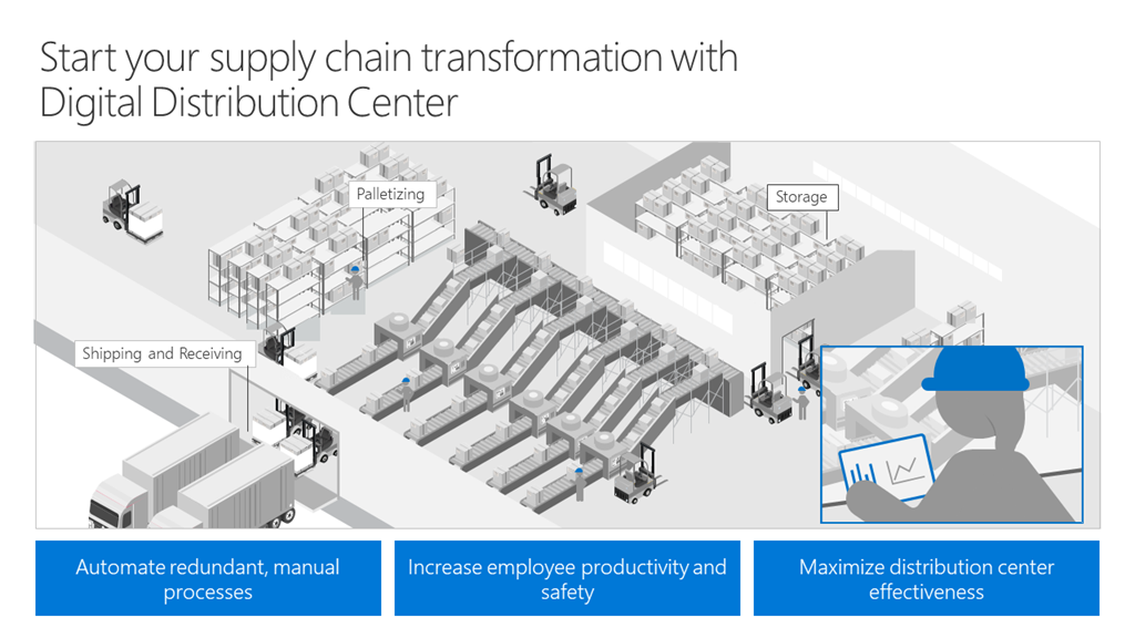 Microsoft previews digital distribution centre | Logistics Manager