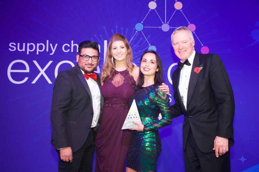 Supply Chain Excellence Award 2019: The Customer Service and Support ...