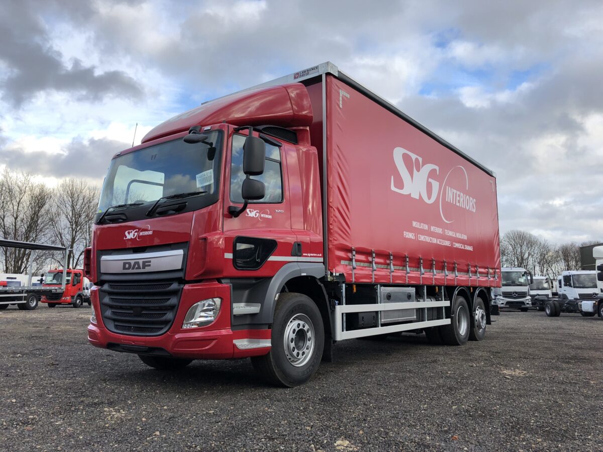 SIG temporarily closes distribution operations in COVID-19 response ...