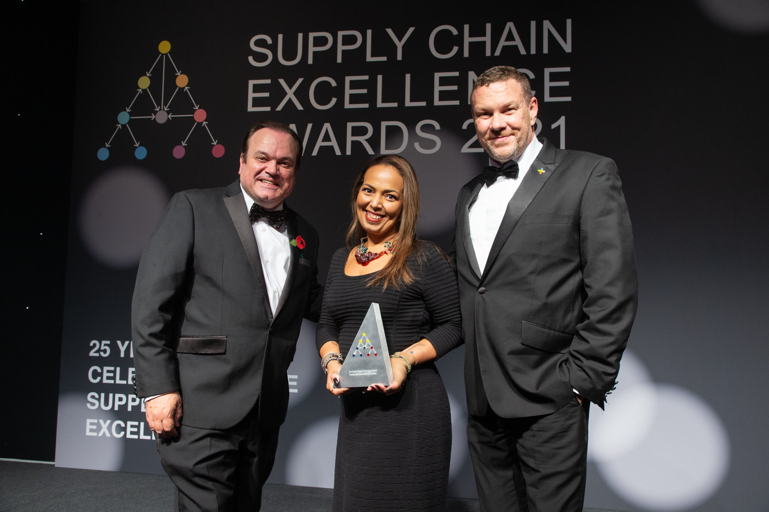 Scea 2021 Winner The Kinaxia Logistics Award For Food And Drink