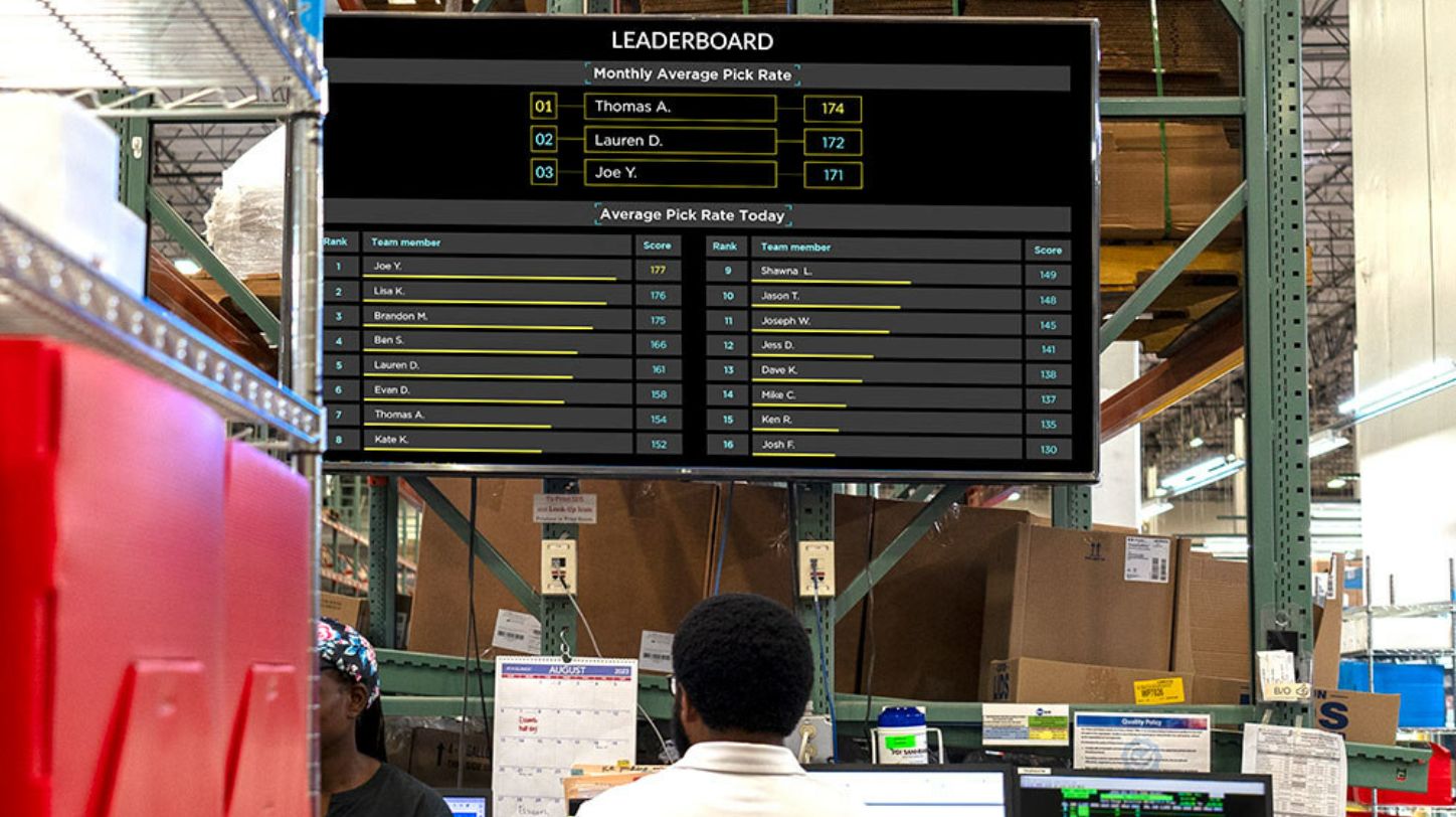 Gamification can boost employee engagement and retention, study finds ...